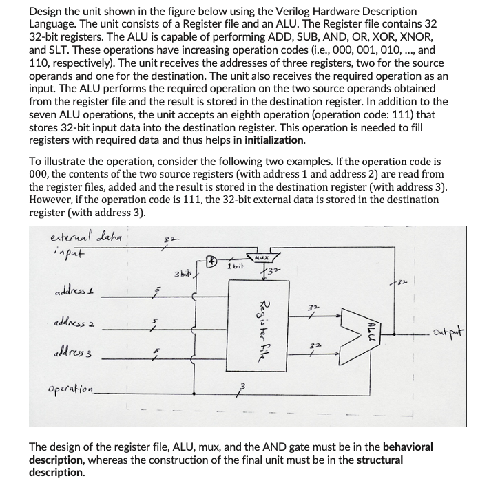 Design the unit shown in the figure below using the | Chegg.com