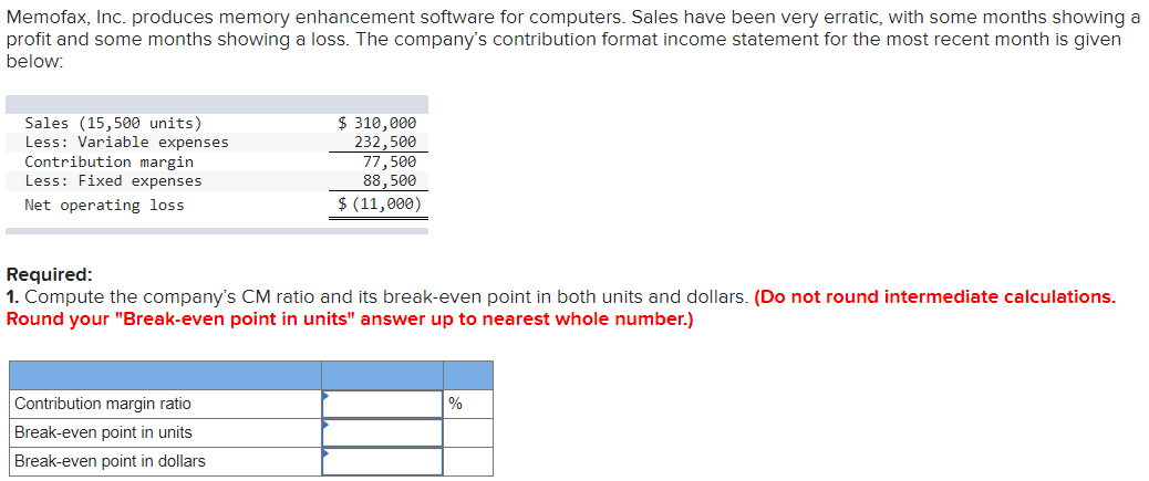 Solved Memofax, Inc. produces memory enhancement software | Chegg.com