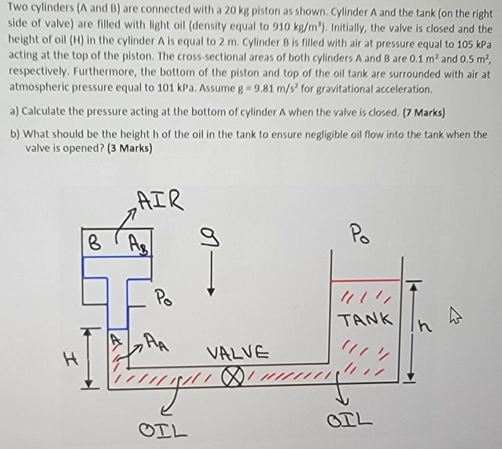 Solved Two cylinders (1 and B) are connected with a 20 kg | Chegg.com