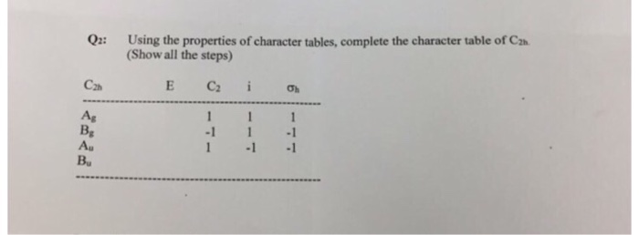 Solved Using the properties of character tables, complete | Chegg.com