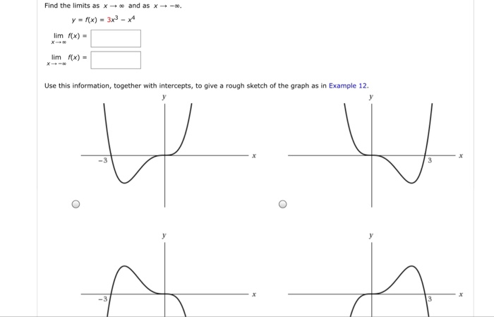 Solved Find the limits as x → and as x → . lim fx)- lim nx)- | Chegg.com