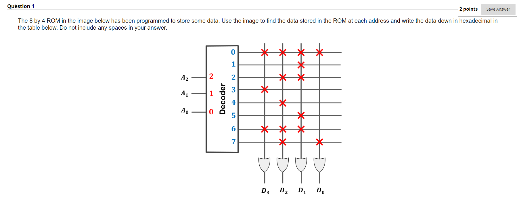 Solved The 8 By 4 Rom In The Image Below Has Been Programmed