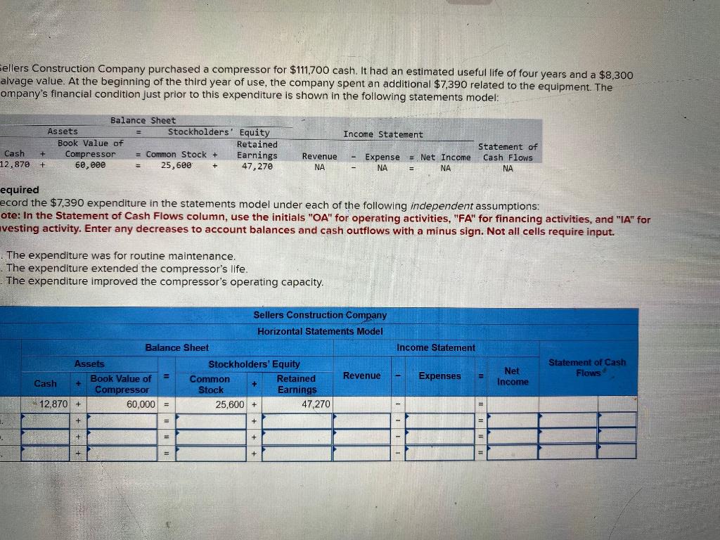 Solved ellers Construction Company purchased a compressor | Chegg.com