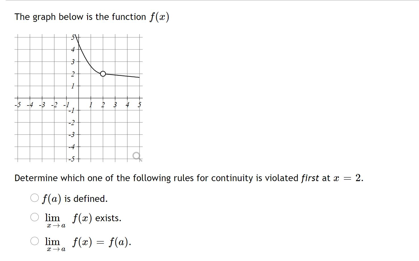 Solved The Graph Below Is The Function F X 5 4 3 2 1 5 4