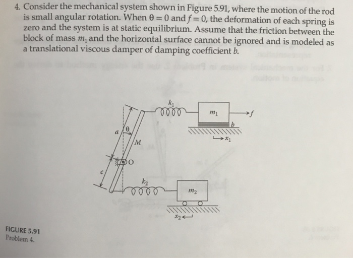 Solved This is a problem for modeling and analysis of | Chegg.com