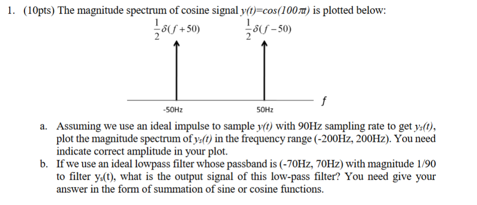 Solved (10pts) The magnitude spectrum of cosine signal | Chegg.com
