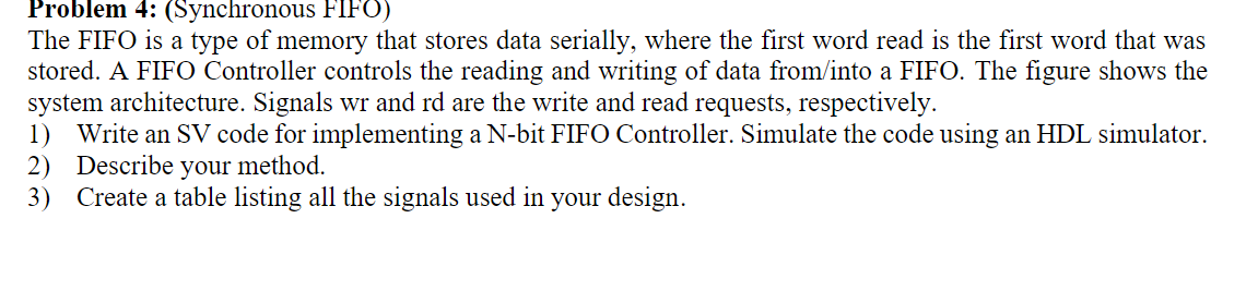 Problem 4: (Synchronous FIFO) The FIFO is a type of | Chegg.com