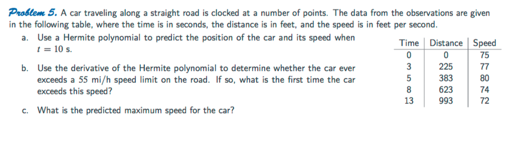 Solved Problem 5. A car traveling along a straight road is | Chegg.com