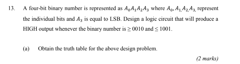 Solved 13. A four-bit binary number is represented as A, A1 | Chegg.com