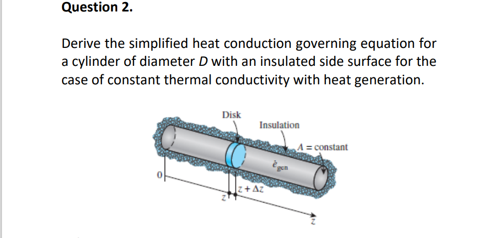 Solved Derive the simplified heat conduction governing | Chegg.com