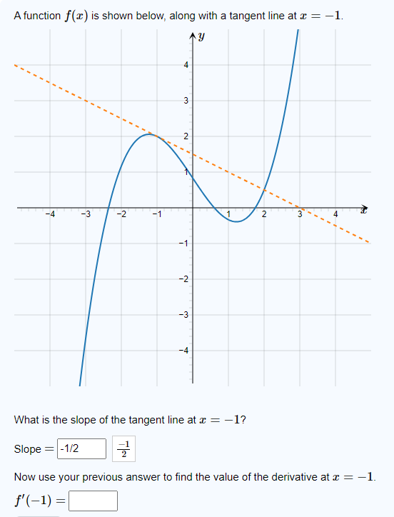 Solved The slope is correct. Please answer the second | Chegg.com
