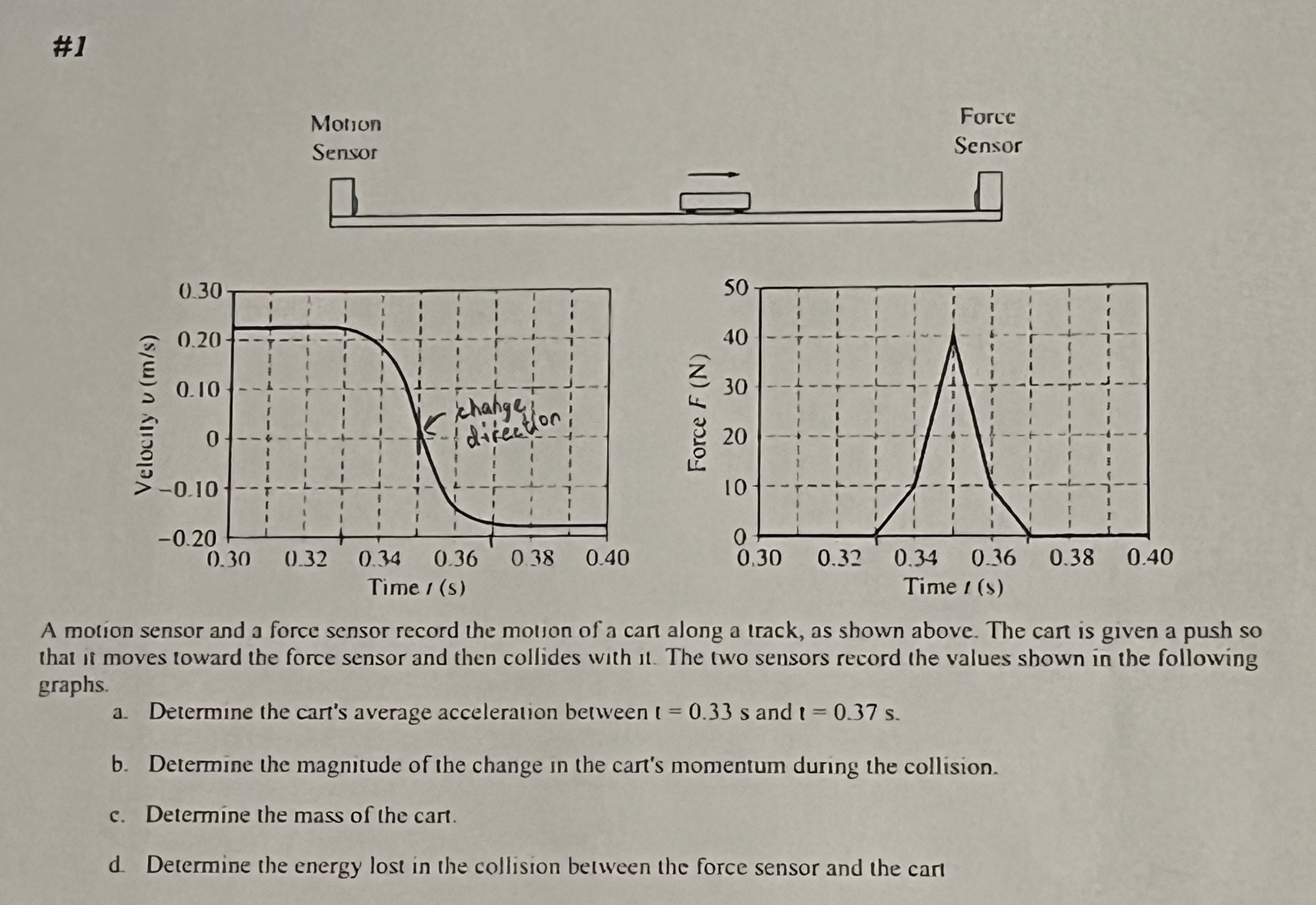 A motion sensor and a force sensor record the motson | Chegg.com
