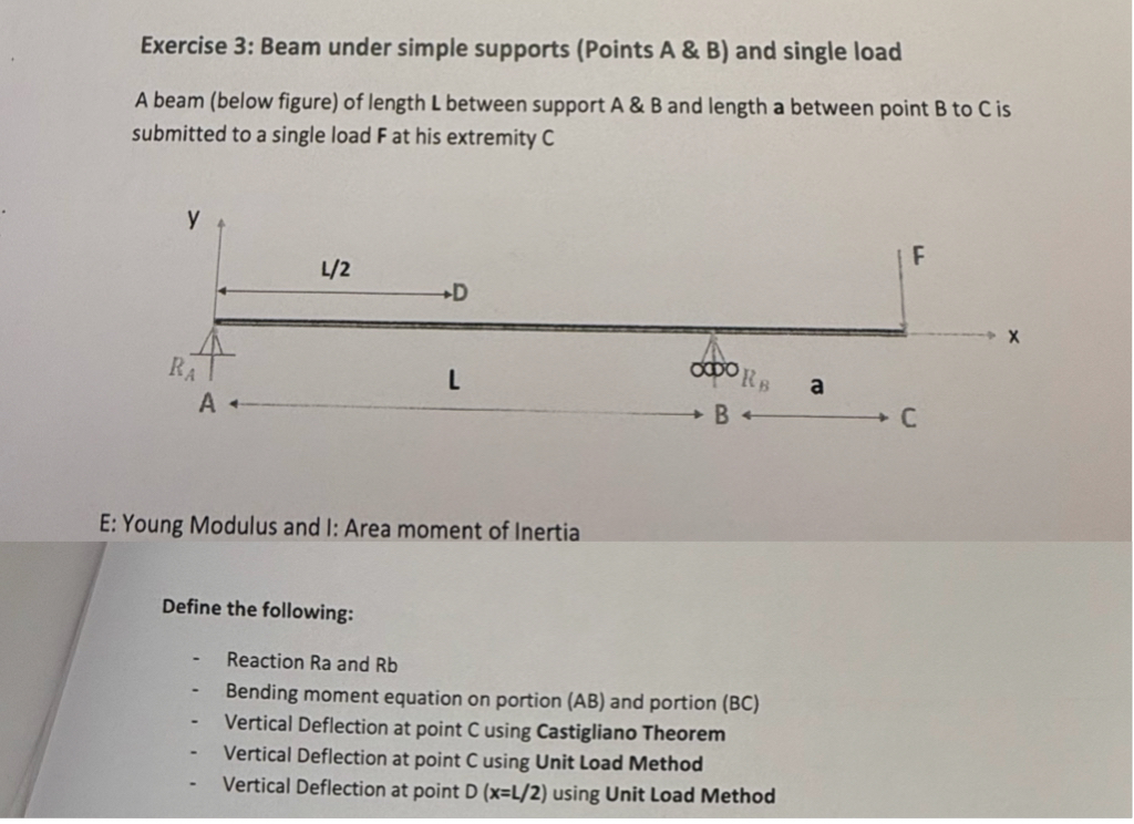 Solved E: Young Modulus and I: Area moment of InertiaDefine | Chegg.com