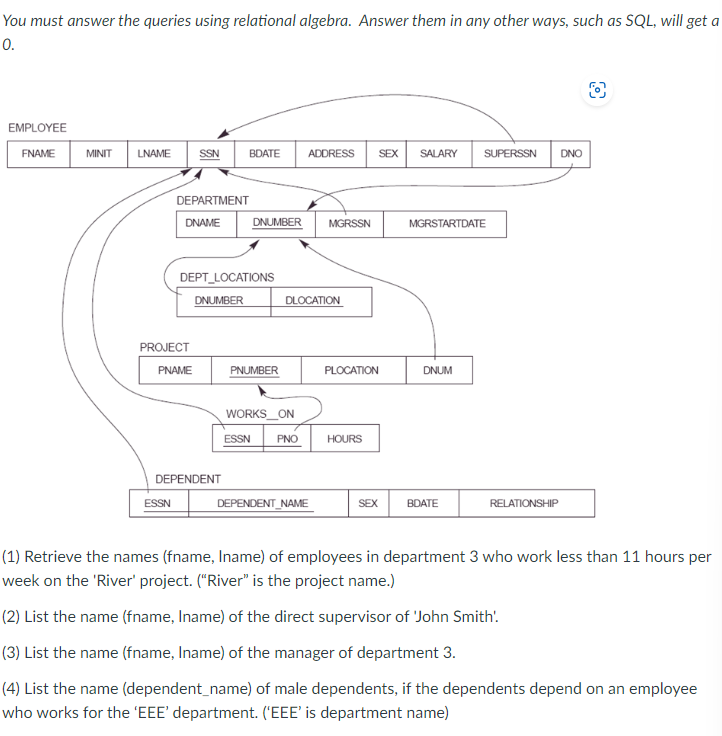 Solved You must answer the queries using relational algebra. | Chegg.com