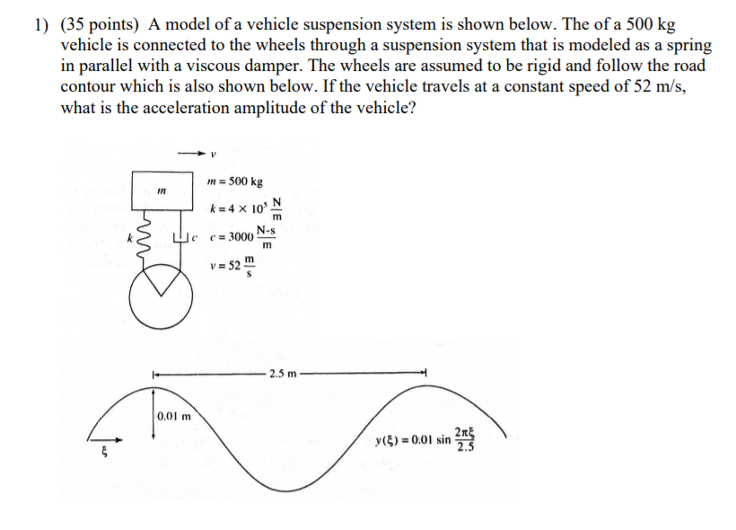 Solved 1) (35 points) A model of a vehicle suspension system | Chegg.com