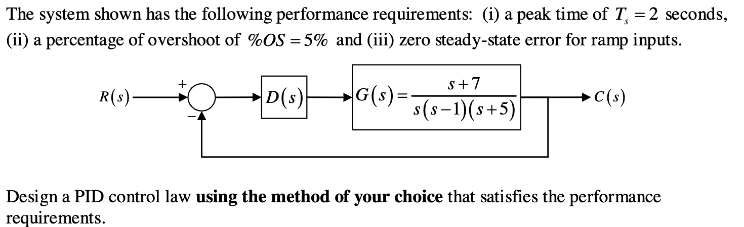 Solved The system shown has the following performance | Chegg.com