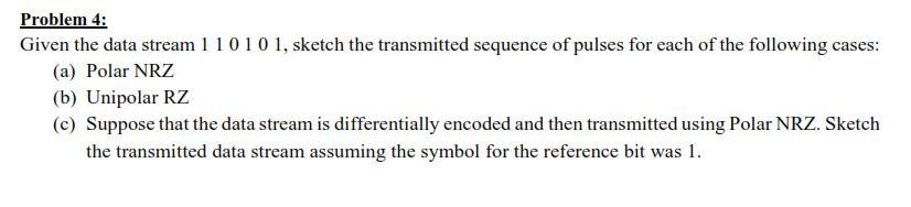 Solved Problem 4: Given the data stream 110101, sketch the | Chegg.com
