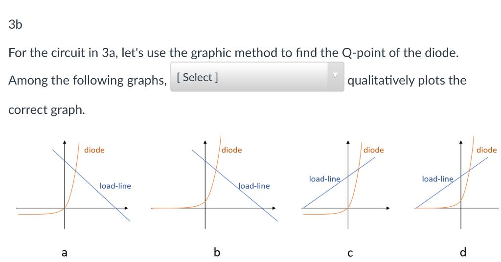 Solved 3b For the circuit in 3a, let's use the graphic | Chegg.com