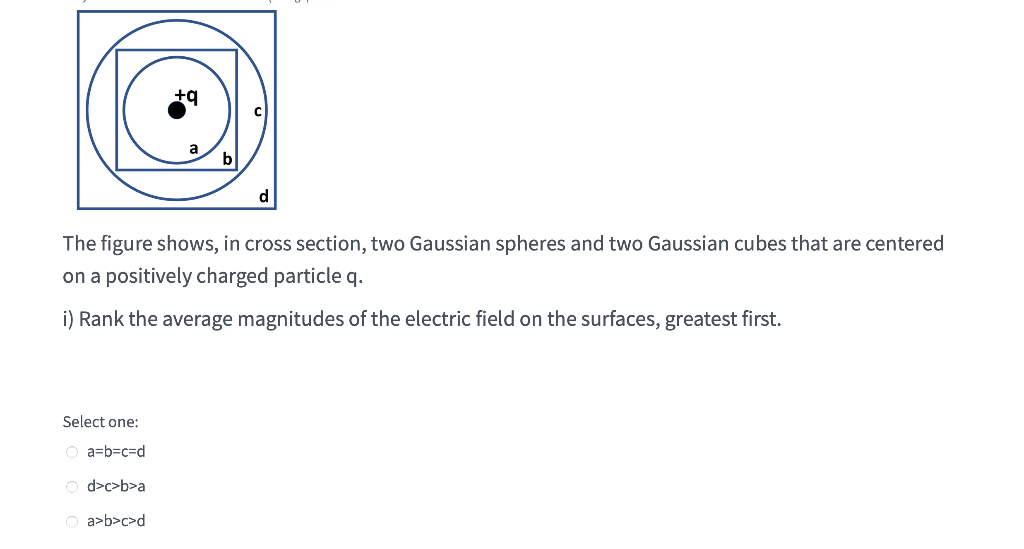 Solved + The figure shows, in cross section, two Gaussian | Chegg.com