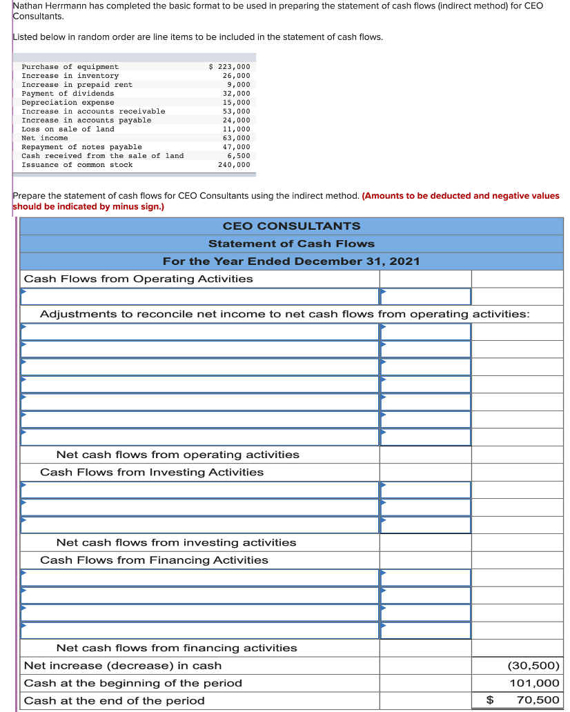 Solved Nathan Herrmann has completed the basic format to be | Chegg.com