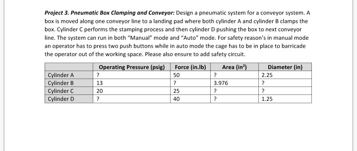 Solved Project 3. Pneumatic Box Clamping and Conveyor: | Chegg.com