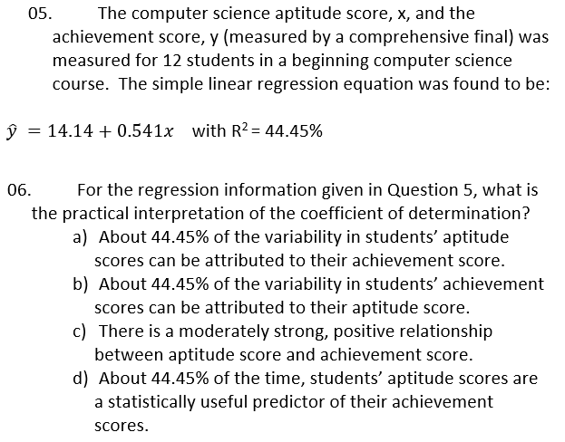 Solved 05. The computer science aptitude score, x, and the | Chegg.com