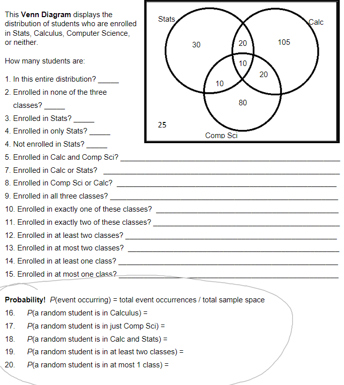 Solved Stats Calc This Venn Diagram displays the | Chegg.com