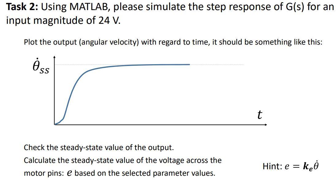 Solved This is the transfer function from the input: V to | Chegg.com