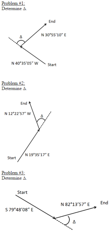 Solved Problem #1 ﻿:Determine Δ.Problem #2 ﻿:Determine | Chegg.com
