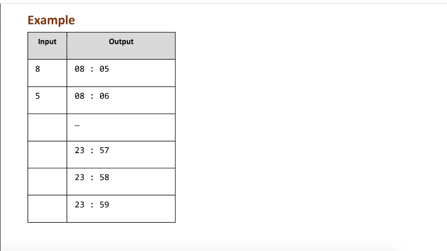 Solved 1. Clock Write a program that prints the hours of the | Chegg.com