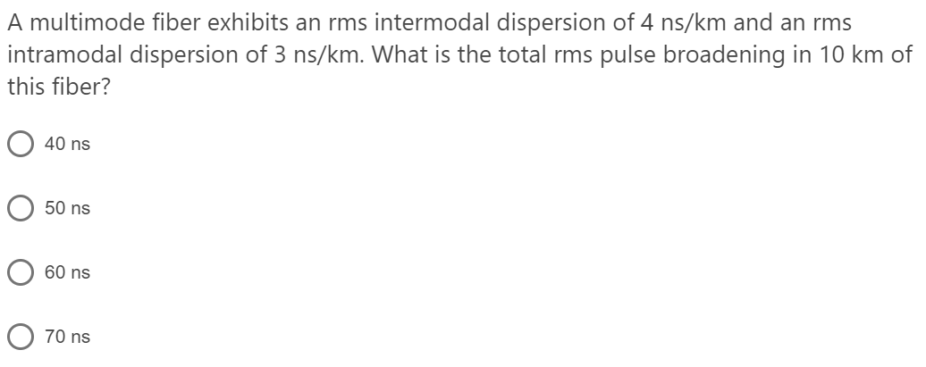 Solved A multimode fiber exhibits an rms intermodal | Chegg.com