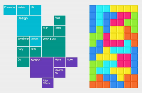 Solved Create these Layouts in CSS, you can use div tag in | Chegg.com