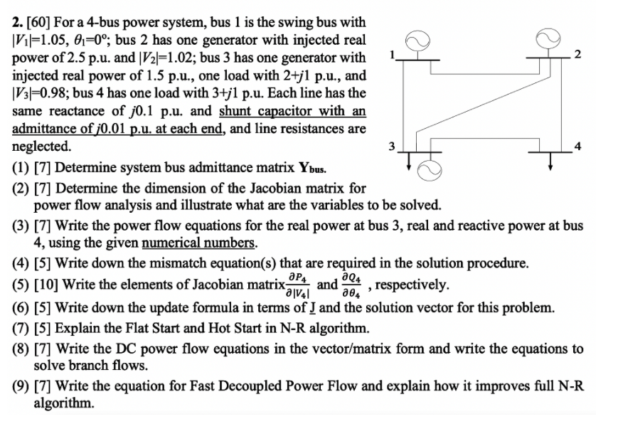 Solved 2. [60] For a 4-bus power system, bus 1 is the swing | Chegg.com