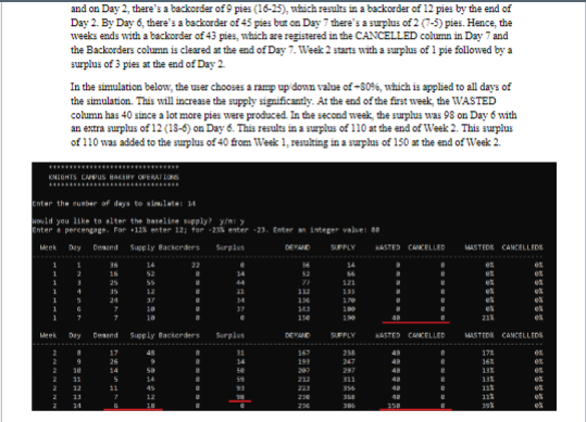 Solved I WOULD JUST LIKE SOME ADVICE ON HOW TO START THIS | Chegg.com