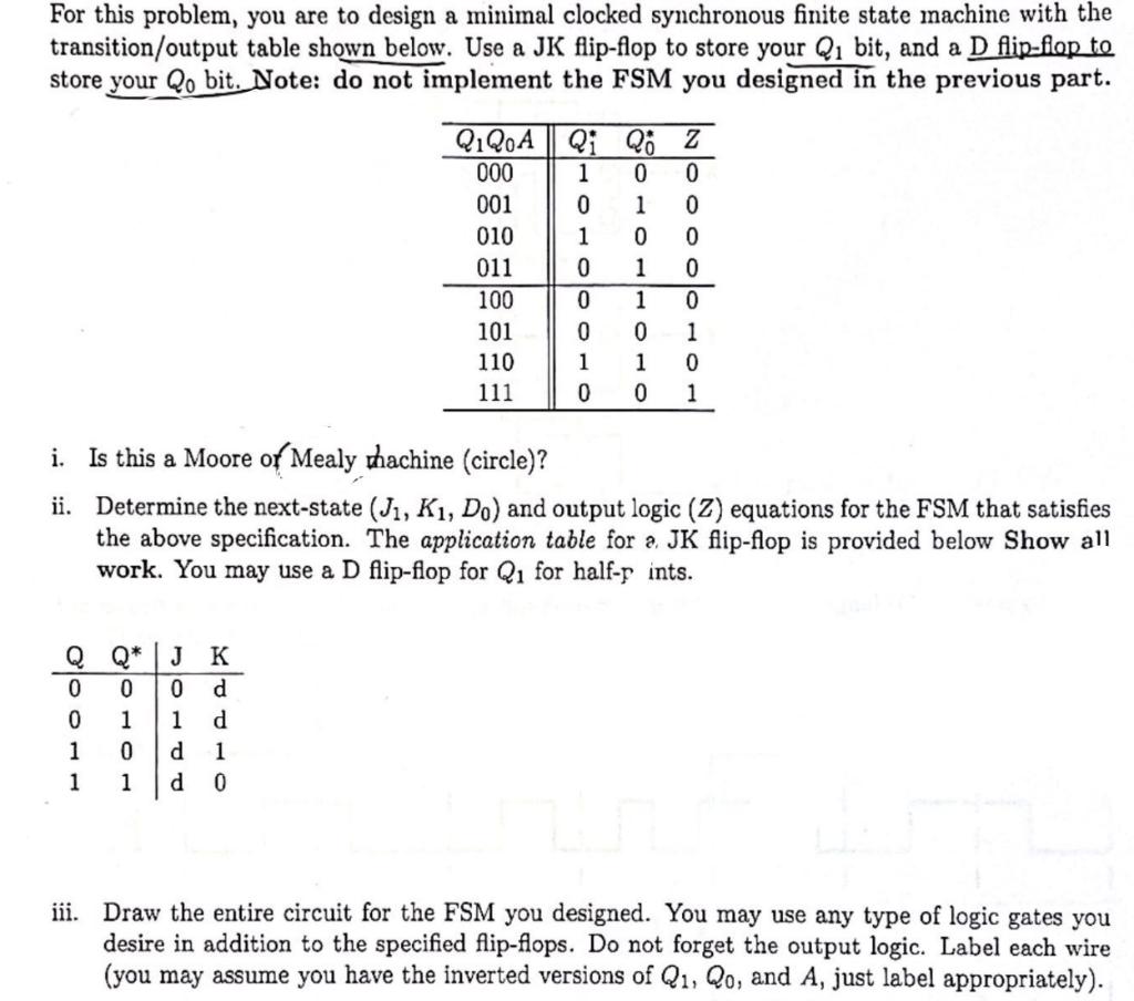 Solved For this problem, you are to design a minimal clocked | Chegg.com
