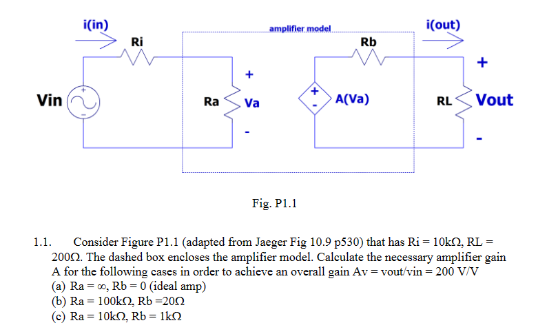 Solved Fig. P1.1 1.1. Consider Figure P1.1 (adapted from | Chegg.com Solved Fig. P1.1 1.1. Consider Figure P1.1 (adapted from | Chegg.com