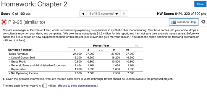 Solved Homework: Chapter 2 Save Score 0 of 100 pts 5 of 5 (5 | Chegg.com