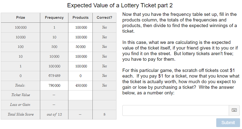 Solved Expected Value of a Lottery Ticket part 2 Now that | Chegg.com