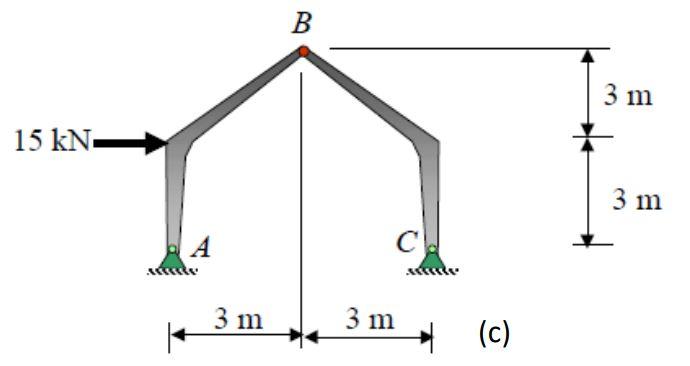 Solved Determine the reaction for the above structure. Can | Chegg.com