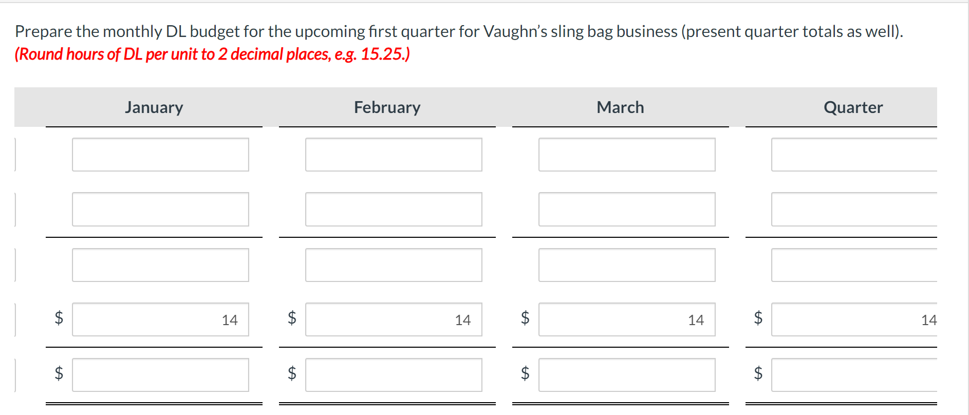 Solved Prepare the monthly DL budget for the upcoming first | Chegg.com