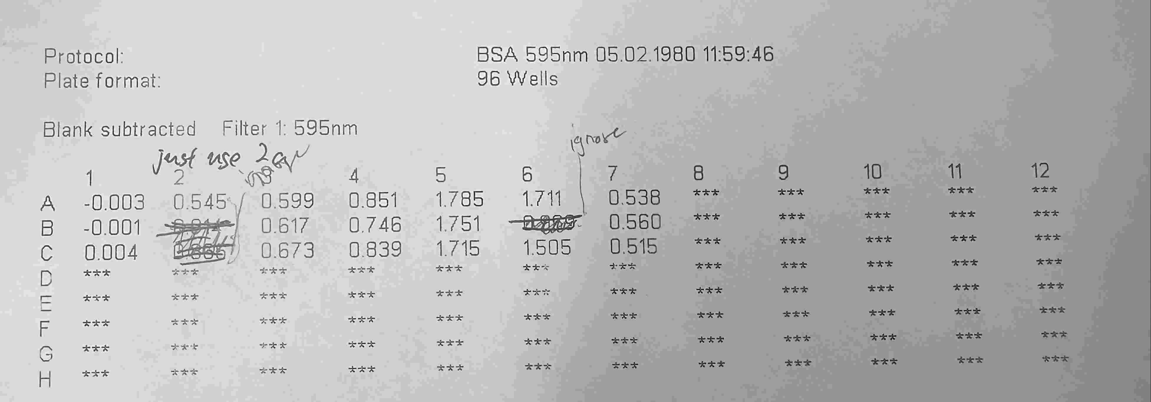 Please solve as soon as possible: Protocol: Plate | Chegg.com