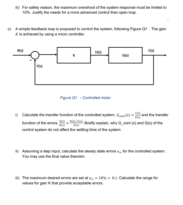 Solved Figure Q1a- Response of the trail lift to a unitary | Chegg.com