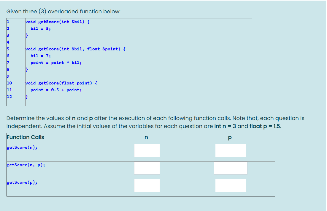 Solved Given three (3) overloaded function below: 2 void | Chegg.com