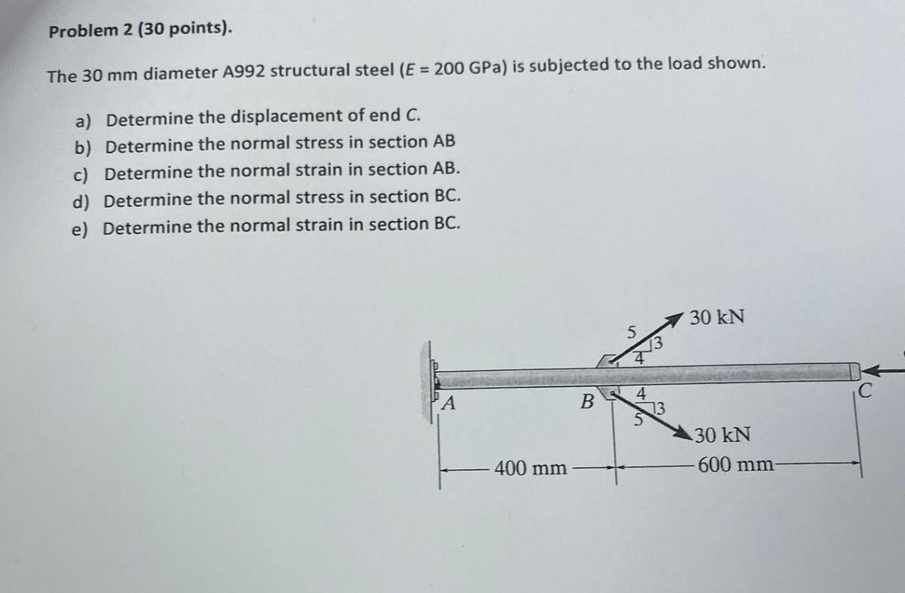 Solved Problem 2 (30 points). = The 30 mm diameter A992 | Chegg.com