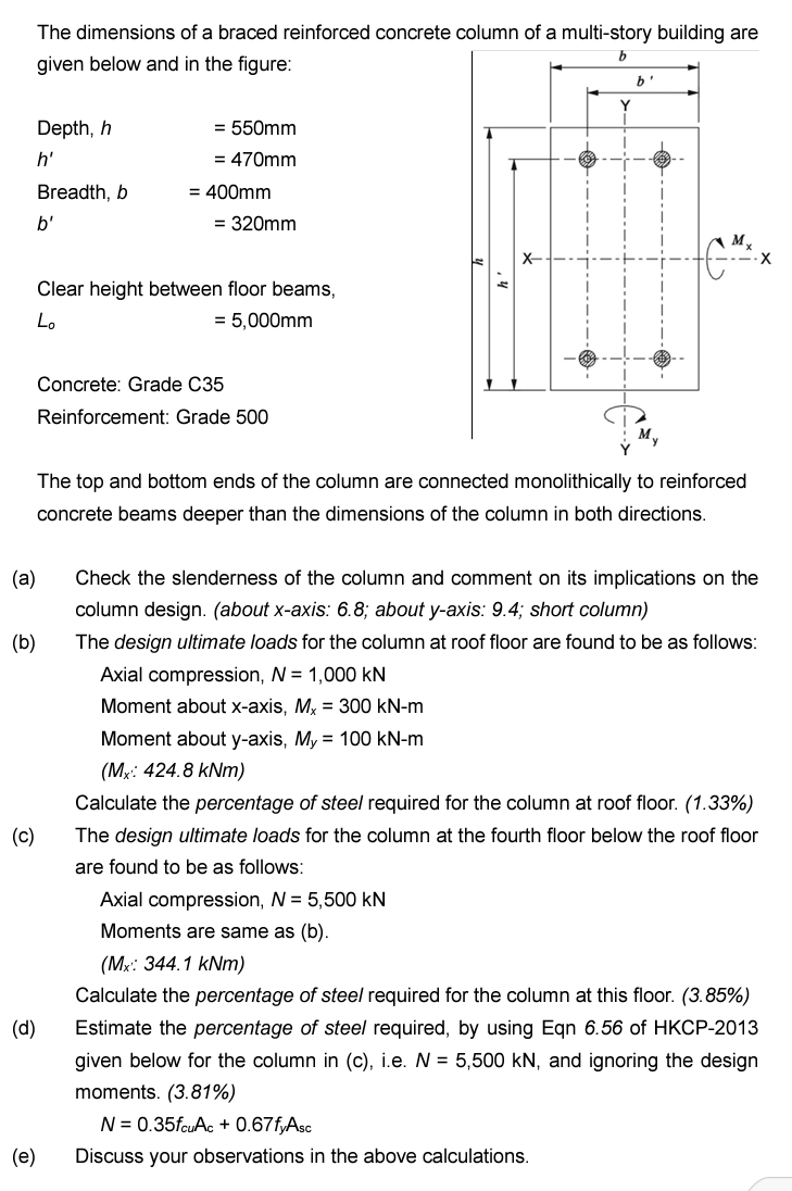 Solved The dimensions of a braced reinforced concrete column | Chegg.com