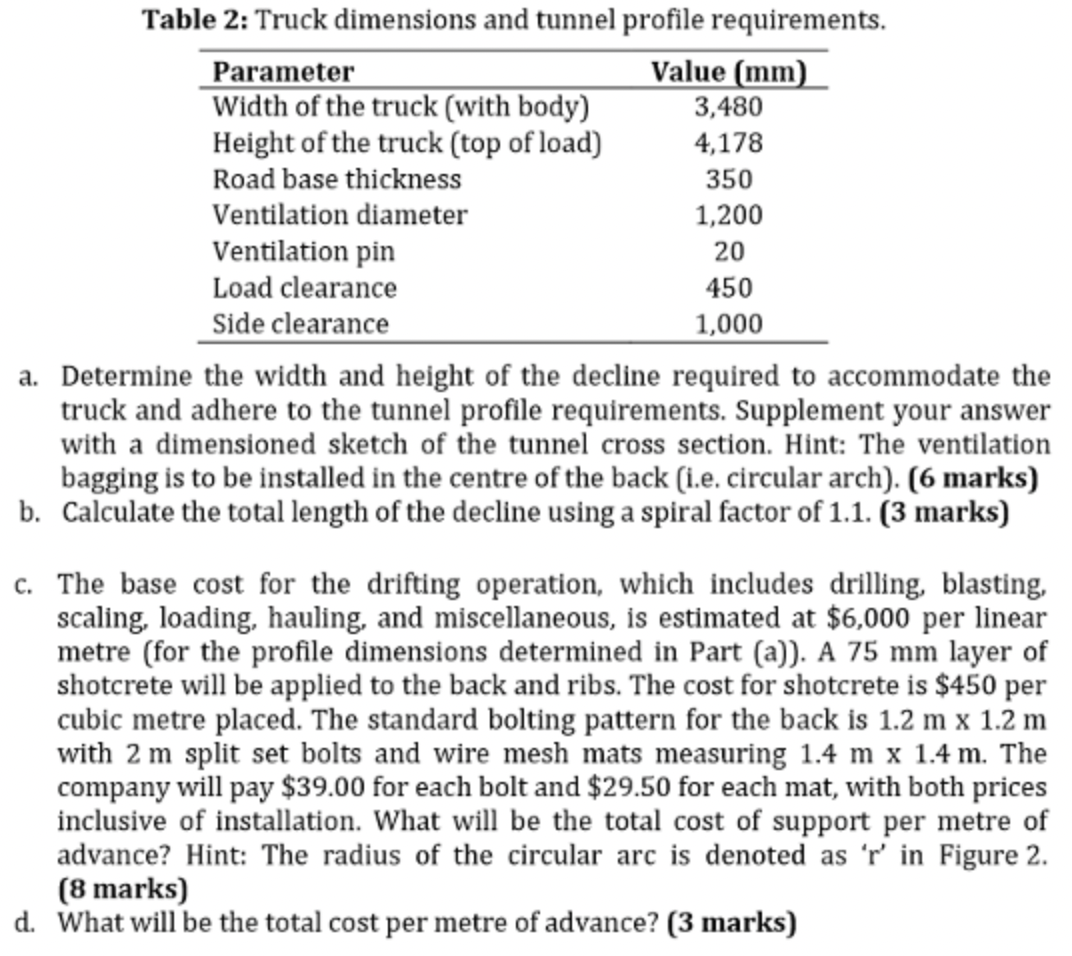 ABC Mining Ltd in Western Australia has an | Chegg.com