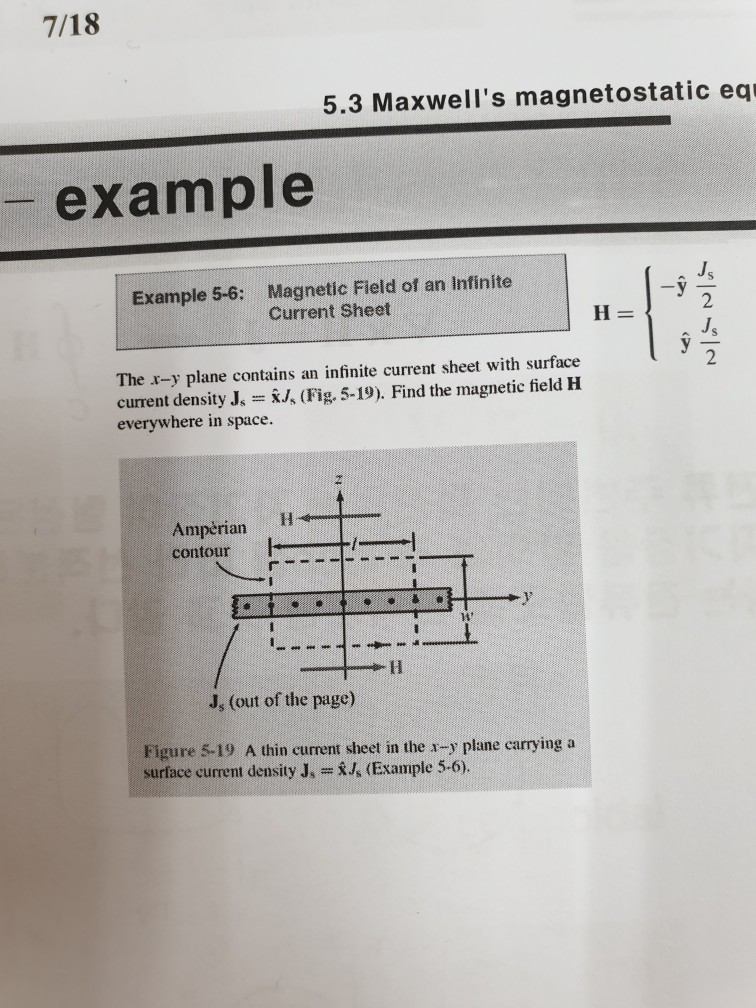 Solved 7/18 5.3 Maxwell's magnetostatic eq example Js | Chegg.com