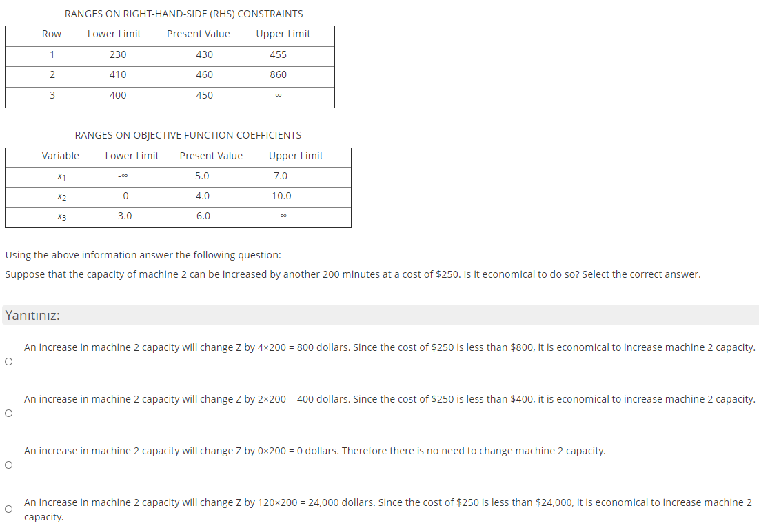 Solved A company that manufactures three products, A, B, and | Chegg.com