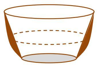 Solved Dimentions Pit slope (degrees) surface radius (m) pit | Chegg.com