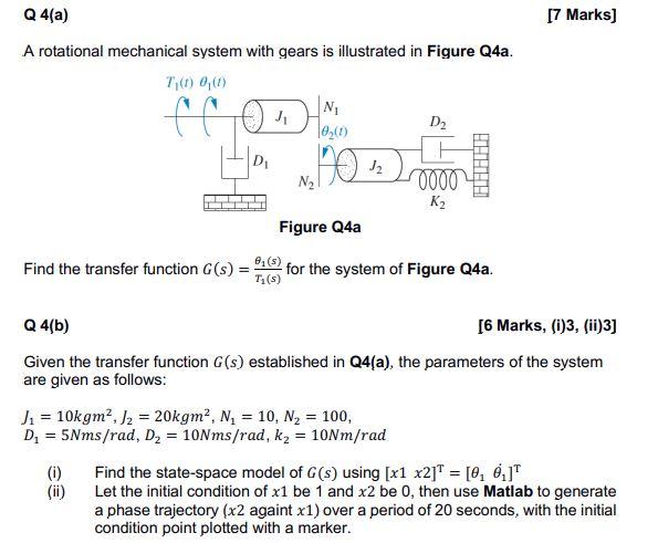 Solved Q 4(a) [7 Marks) A rotational mechanical system with | Chegg.com